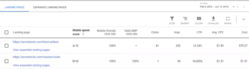 Reklamodawcy mogą teraz wyświetlać wyniki szybkości Google na urządzeniach mobilnych, aby uzyskać więcej stron docelowych 10007_1