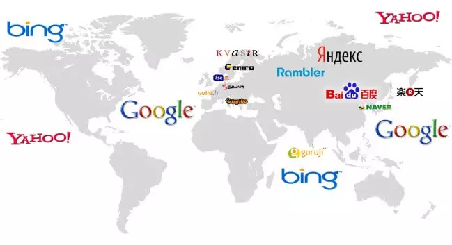 zoekmachines over de hele wereld