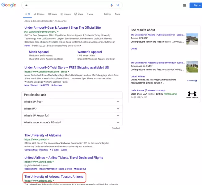 Неліктен Аризона университеті SEO аббревиатурасын өзгертті 10222_2