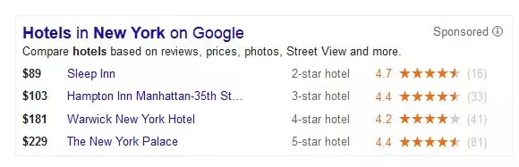 Блоки таблиғи Google Finder Hotel