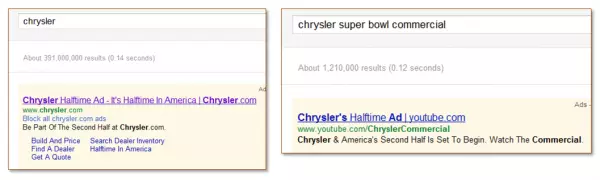 Super Bowl Жарнамачылары издөө кызыгуусун колдонуштубу? 10683_13