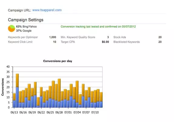 Crowdsourced PVR: Under The Hood with Trada 10779_3