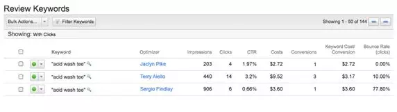 Crowdsourced PVR: Under The Hood with Trada 10779_4