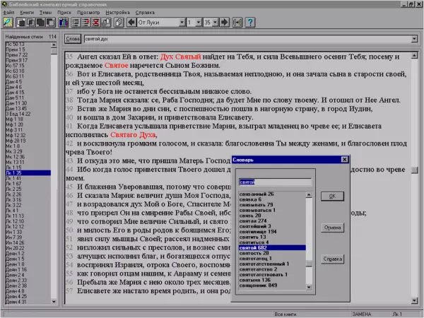 በ 1994 የ Yandex ቀዳሚ