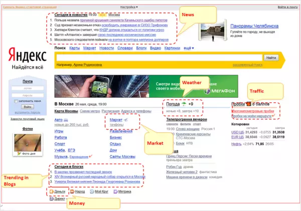 Yandex: Hindi Nangongopya Ngunit Naghahanap Para sa Underbelly ng Google 10936_3