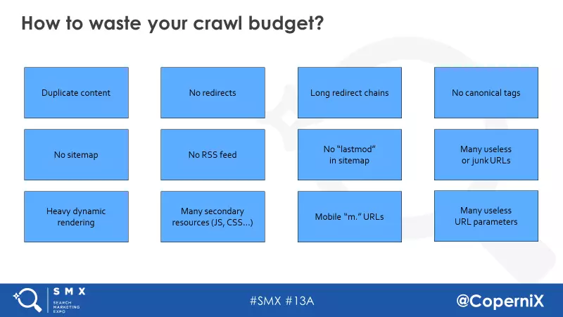 Magtanong sa isang SMXpert -- Advanced na Teknikal na SEO para sa Bing 11282_2