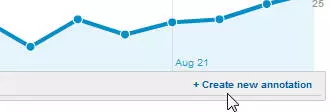 Ali uporabljate filtre za poštenost podatkov v storitvi Analytics? 11297_5