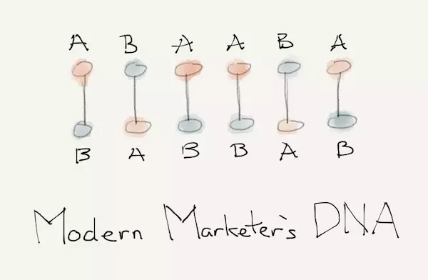 Modern Marketer ká DNA