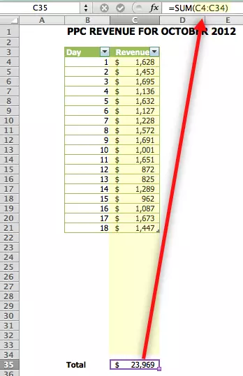 gráficos no Excel