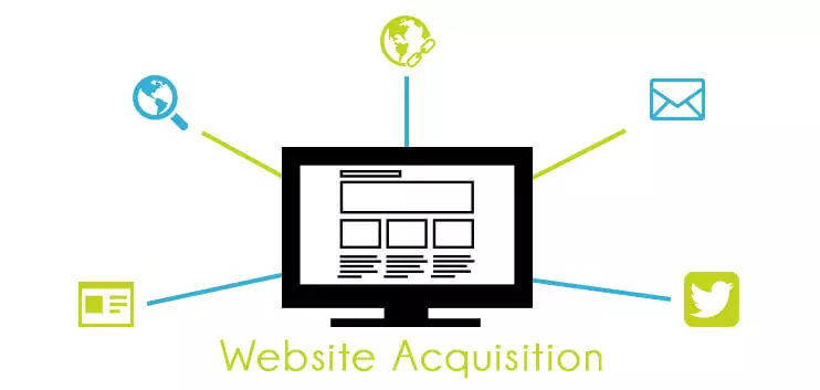 diagram manfaat akuisisi situs web