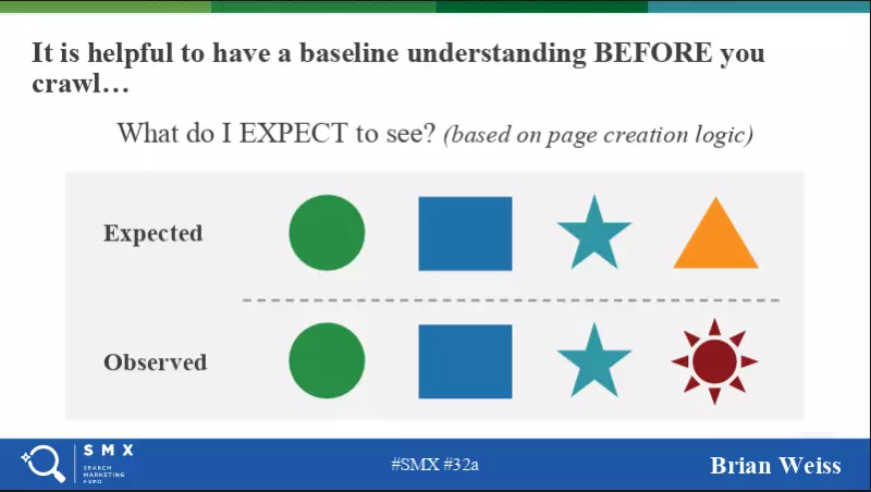 SMXpertsに質問する：最新の高度な技術SEO 11729_8