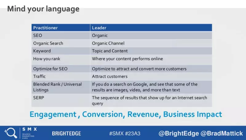 smx-brightedge-slide-7