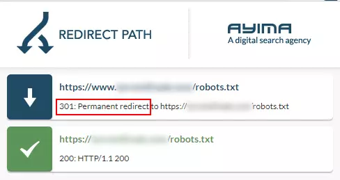 Mešane direktive: Opomnik, da datoteke robots.txt obravnavata poddomena in protokol, vključno z www/non-www in http/https [Študija primera] 1188_14