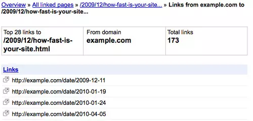 ලින්ක්-to-your-site-per-page-per-domain