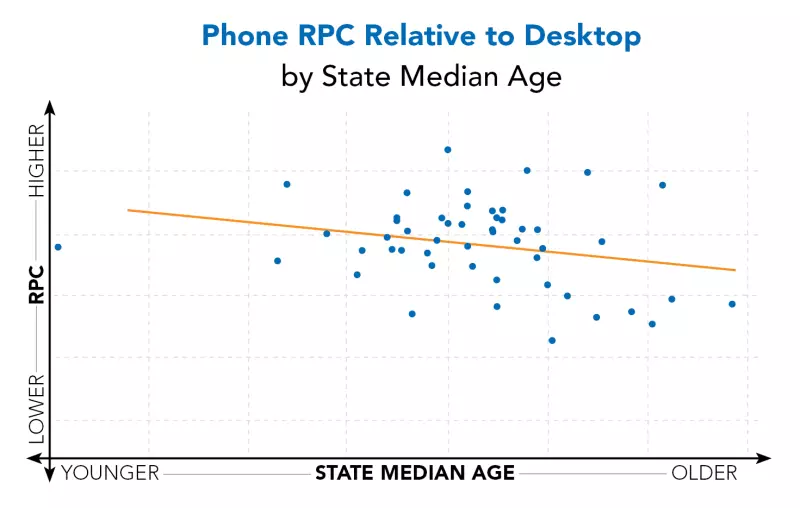 Telefoni-RPC-E feso'ota'i-i-Desktop-by-SMA