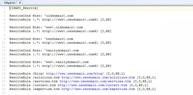 Edit semua pengalihan saat mengubah nama domain.