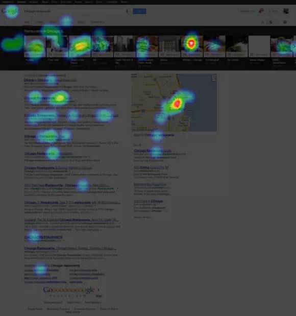 Heatmap