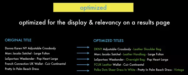 títulos PLA optimizados