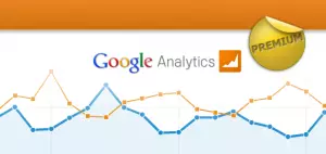 Google Analytics Premium