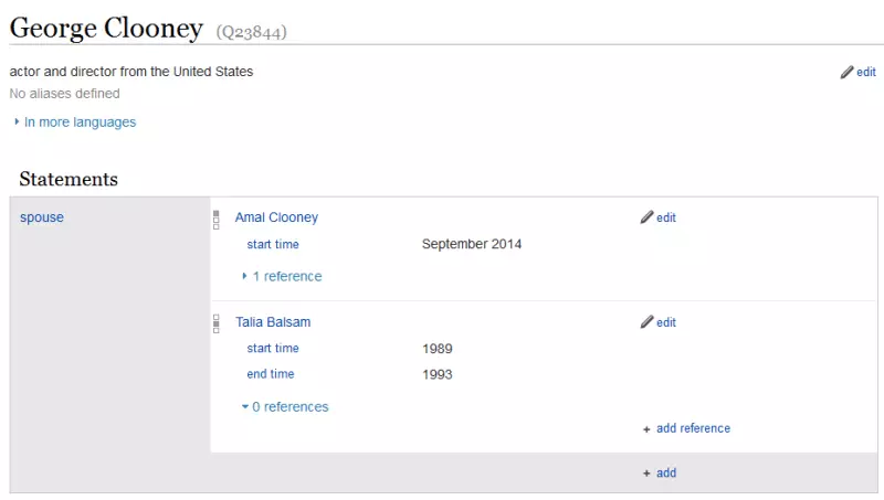 George Clooney wikidata into