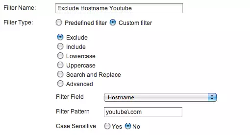 Ngaluarkeun lalulintas Youtube google analytics