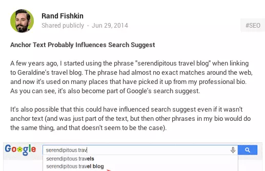 Anchor Text Rand Fishkin