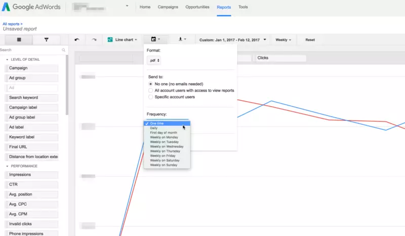 In resinsje fan fergese oplossingen foar PPC-rapportaazje fan Google 13793_4