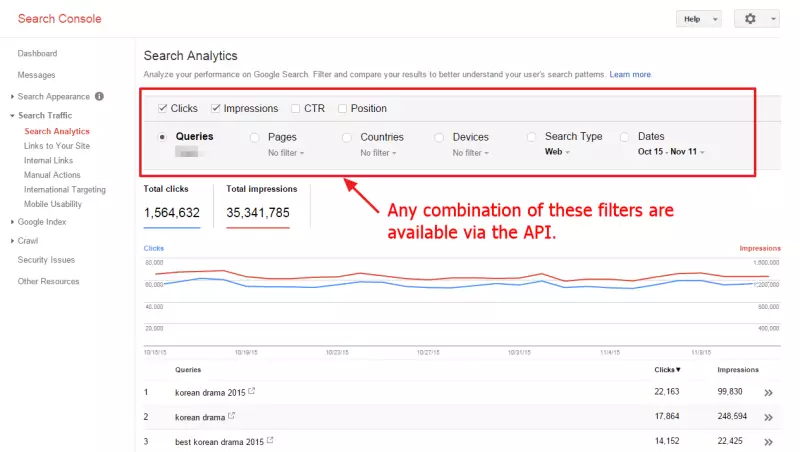 Search Console Filters