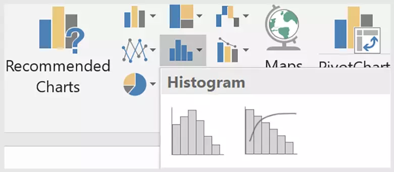 Chate ea histogram ea Bing