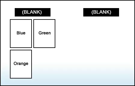 Open Card Sort Test - Testteilnehmer legen Blau, Grün und Orange als Gruppe zusammen.