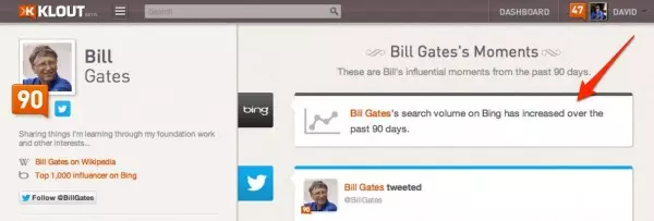 Bing's sociale zijbalk krijgt Klout-scores en aanbevelingen voor mensen 14292_3