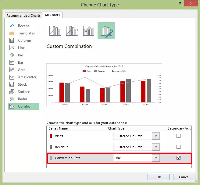 Dialogboksen Skift diagramtype i Excel 2013