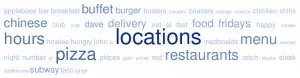 Чому ресторанам та іншим місцевим підприємствам потрібні мобільні (не адаптивні) сайти? 14796_2