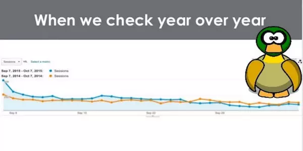 SMX West: Riešenie problémov SEO vo svete po aktualizácii spoločnosti Google 15049_4