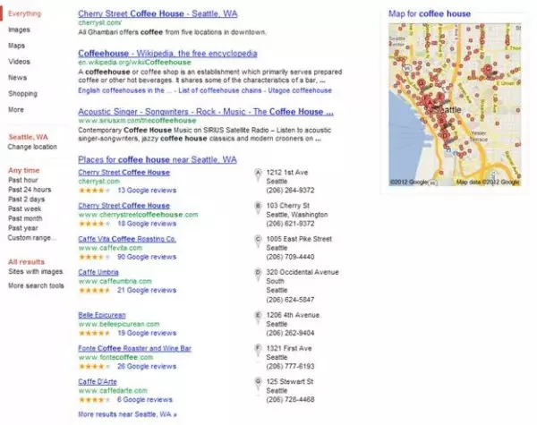 Google lokale søgeresultater for kaffehus