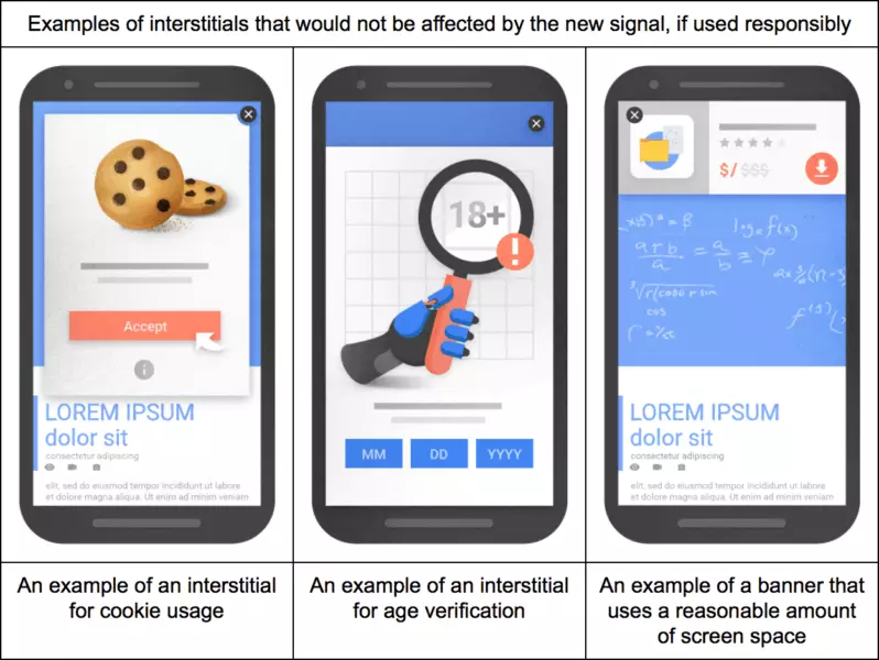 google-mobile-interstitiels-pénalité-bien