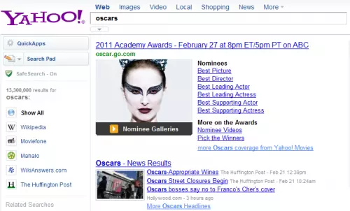 Yahoo! Oscars 2011 populära sökningar