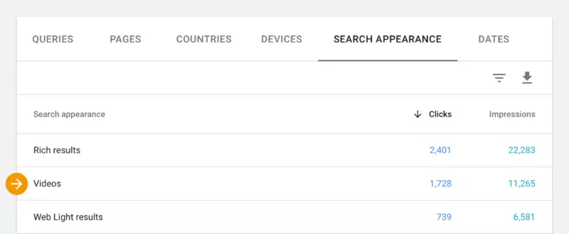 Google Search Console voeg video-verbetering, video-voorkomsprestasieverslae by 1530_1