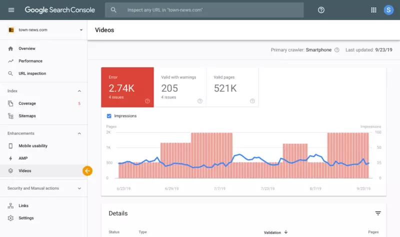 Google Search Console e eketsa Ntlafatso ea Video, Litlaleho tsa Ts'ebetso ea Ponahalo ea Video 1530_2