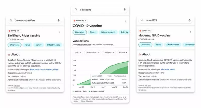 Voorbeelden van zoekresultaten voor vaccins, mogelijk gemaakt door Google's MUM.