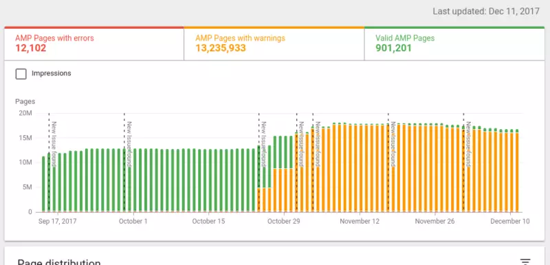 Google sil de kommende wiken nije Search Console-funksjes útrolje 1548_4