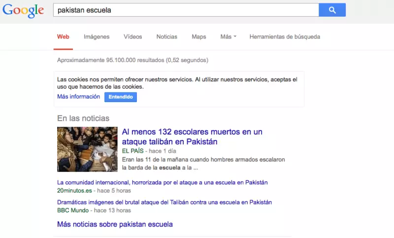 Google News-kesto en Hispanio