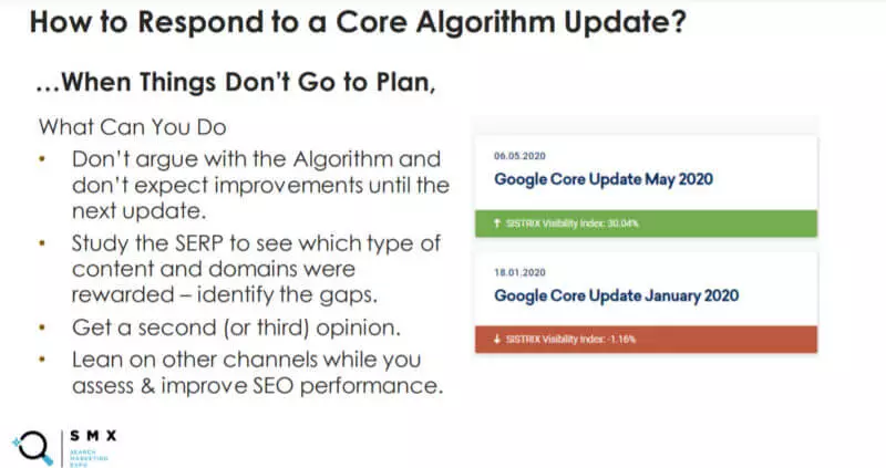 Comment les spécialistes du marketing peuvent se préparer et réagir aux mises à jour de l'algorithme de Google 1617_4