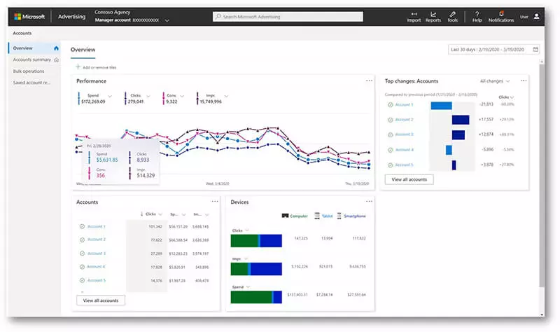 Microsoft Advertising ពង្រីកការរចនា UI ឡើងវិញទៅទំព័រជាច្រើនទៀត 16191_1