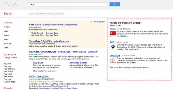 Isang Google+ Primer Para sa Mga Retail Brand 16450_1