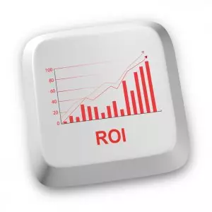 ROI