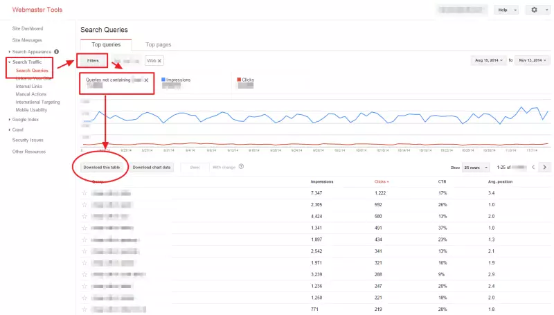 Filtre la marca y exporte sus datos WMT durante el mismo período que GA.