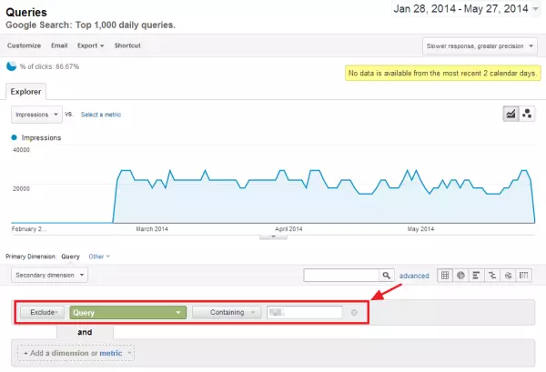 Search-engine-queries-report-from-google-analytics