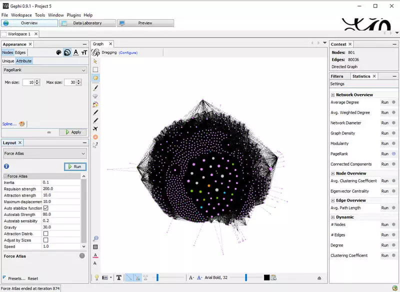 Visual na representasyon ng staging site sa Gephi