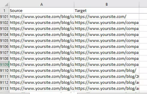 Mga Edge at Nodes spreadsheet